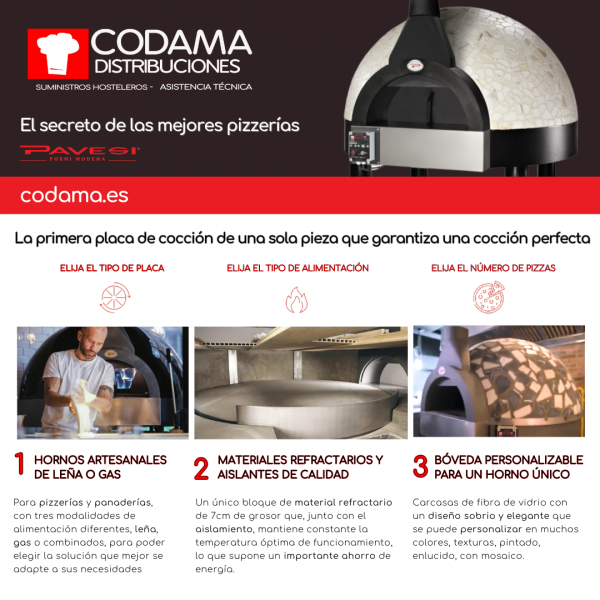 La mejor pizza con hornos Pavesi y Codama Distribuciones, distribuidor oficial