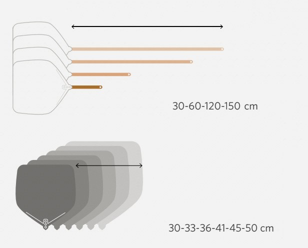 WoodTech la nueva pala para pizza de Gi.Metal en Codama Distribuciones